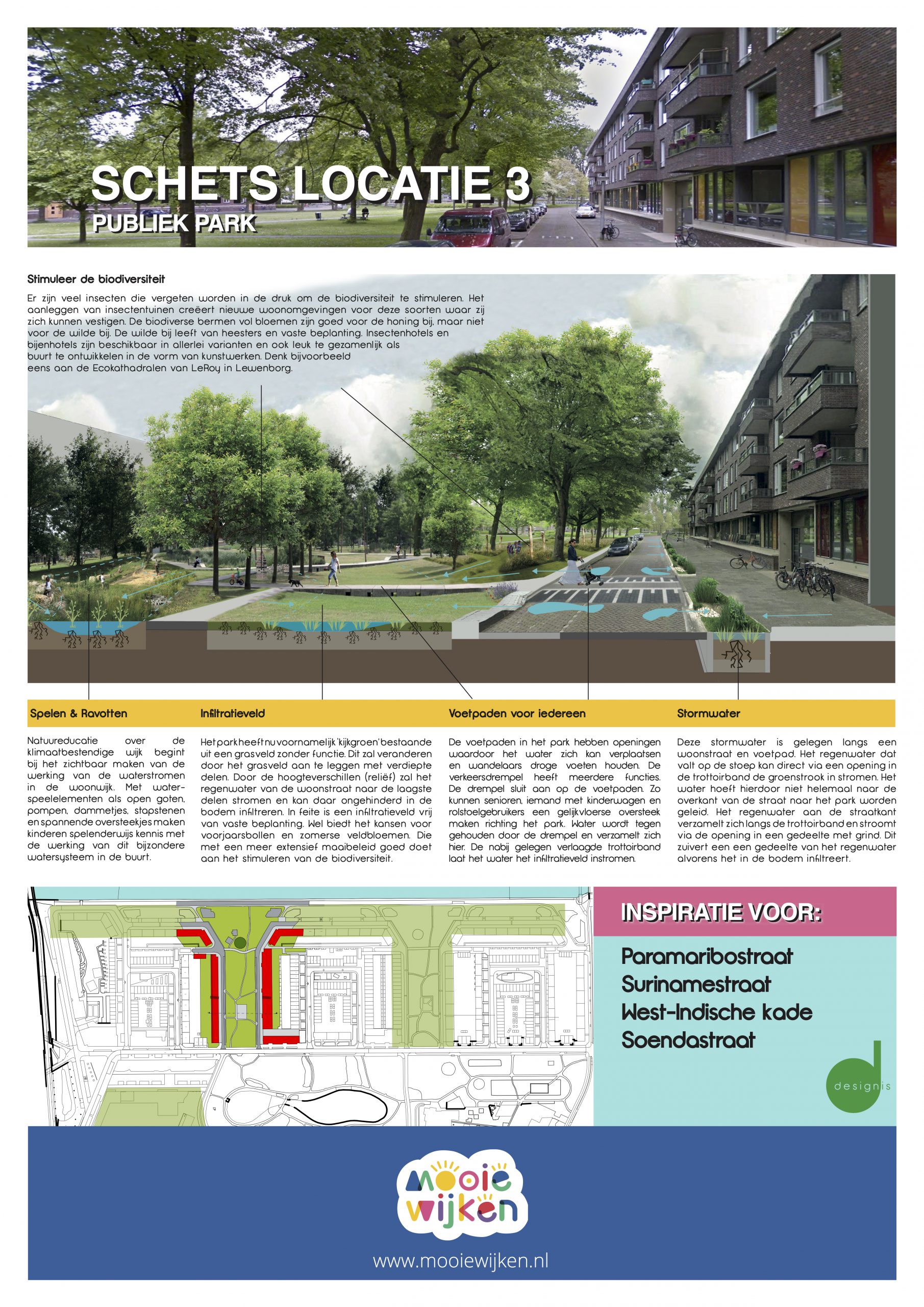Groen West-Indische Buurt – Mooie Wijken
