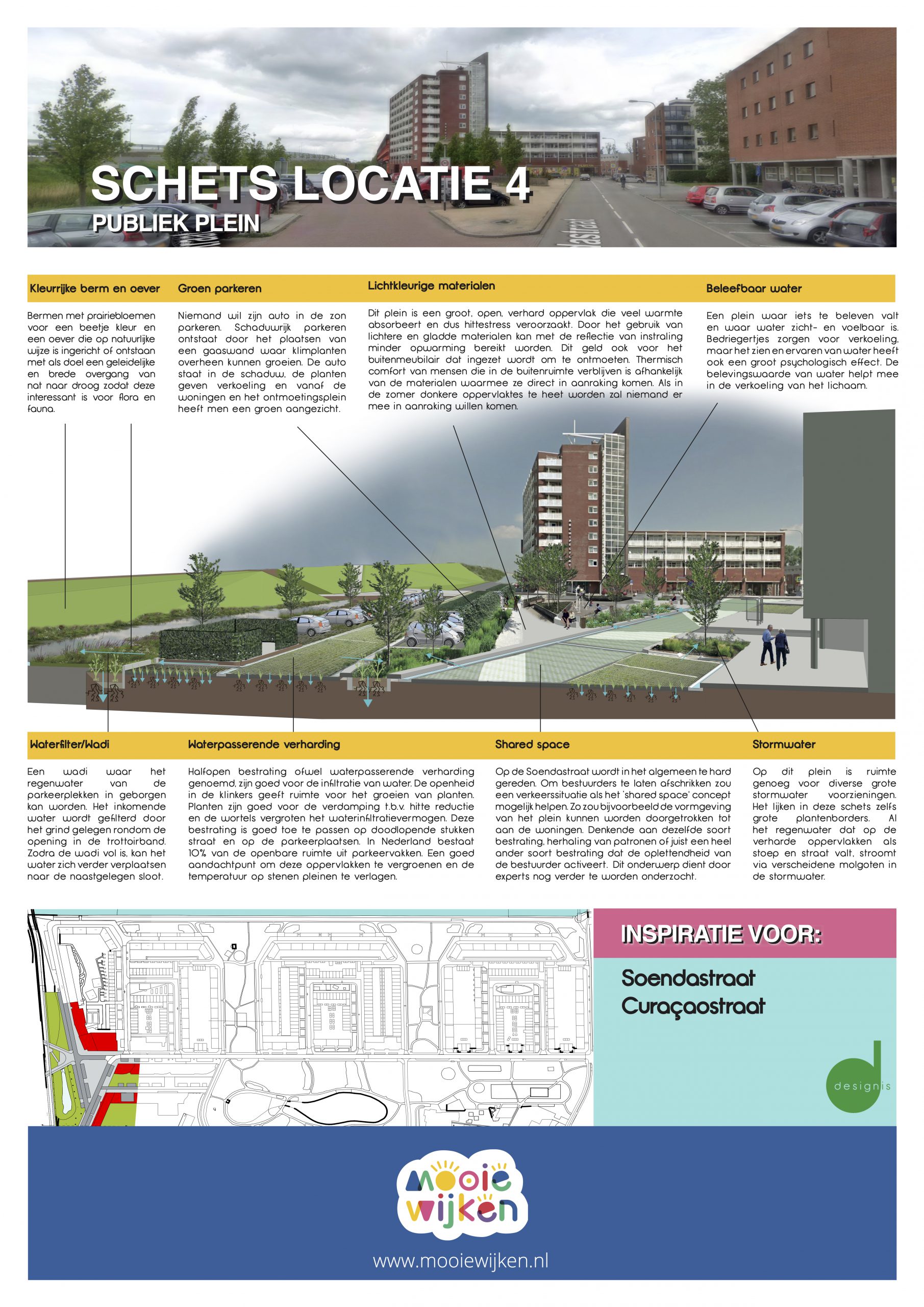 Groen West-Indische Buurt – Mooie Wijken